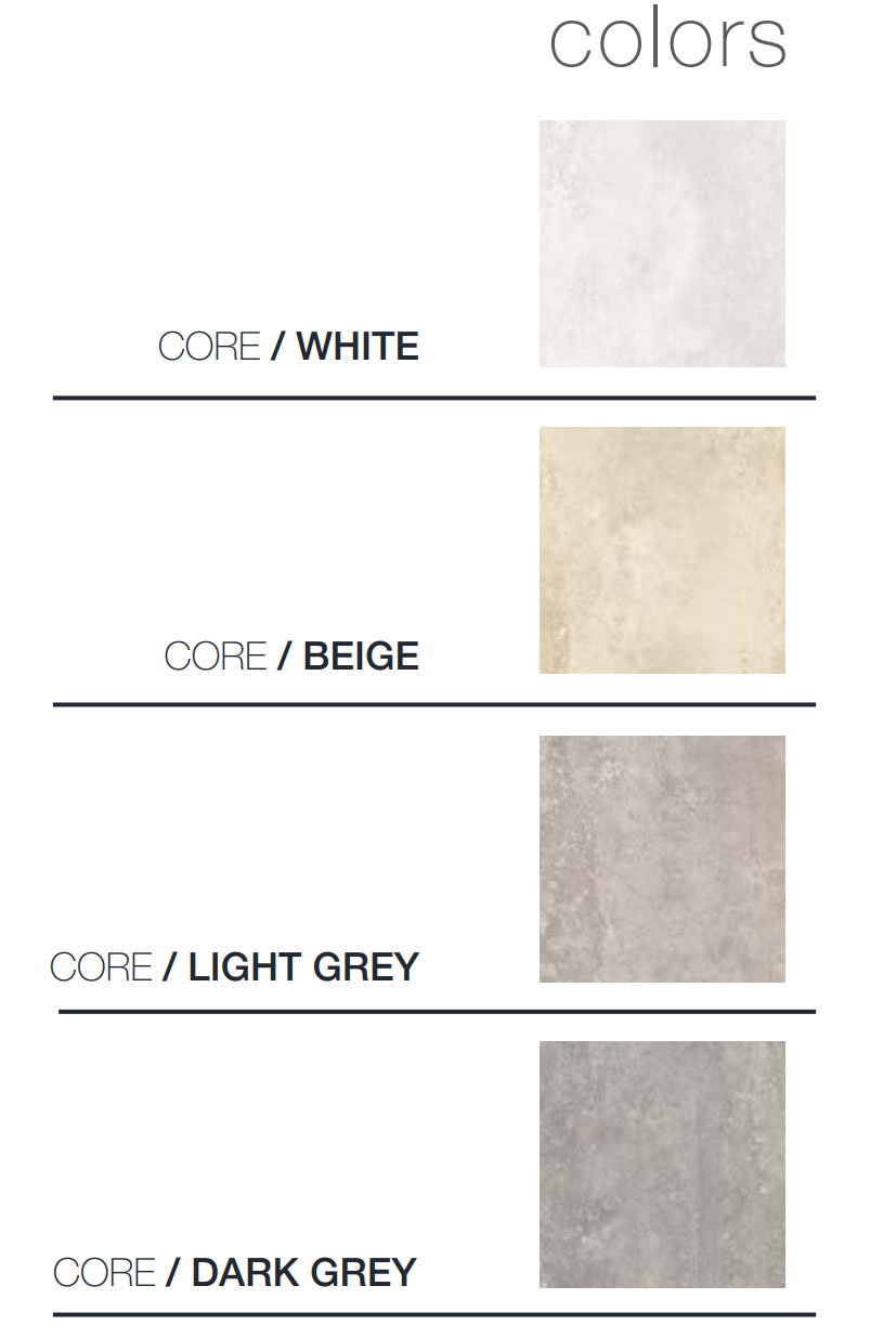 Core – Spectrum Surfaces